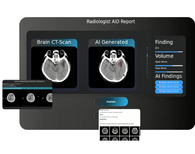 Aimedic – AI-driven healthcare for a better tomorrow