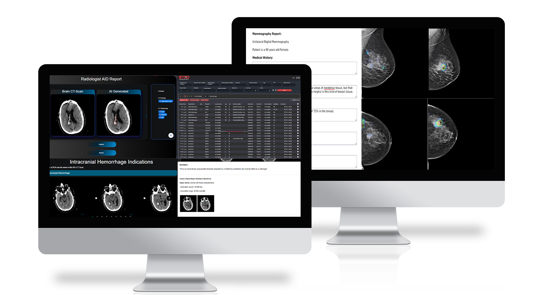 Aimedic – AI-driven healthcare for a better tomorrow